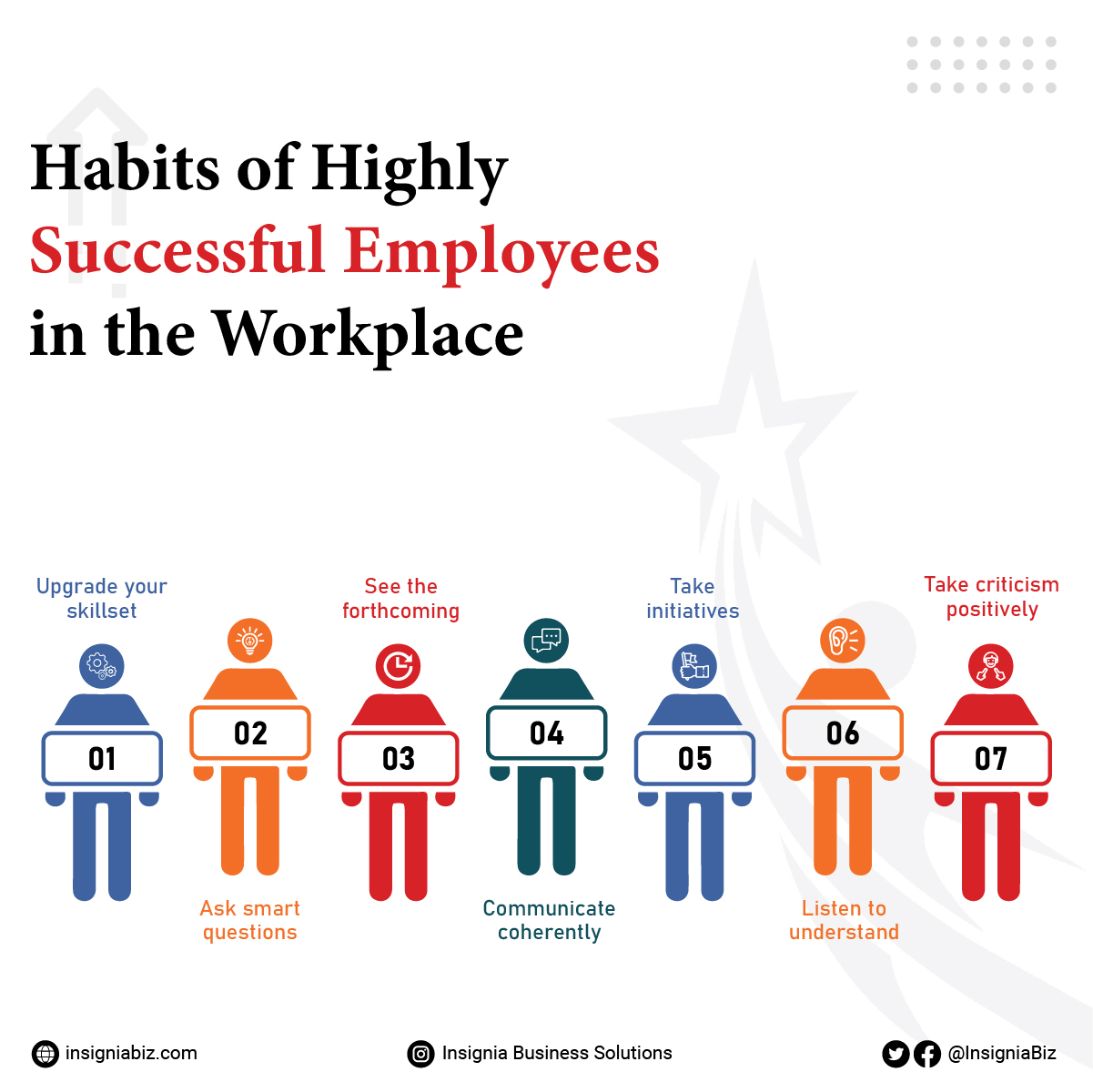 Habits of successful employees - Blog- Insignia Business Solutions